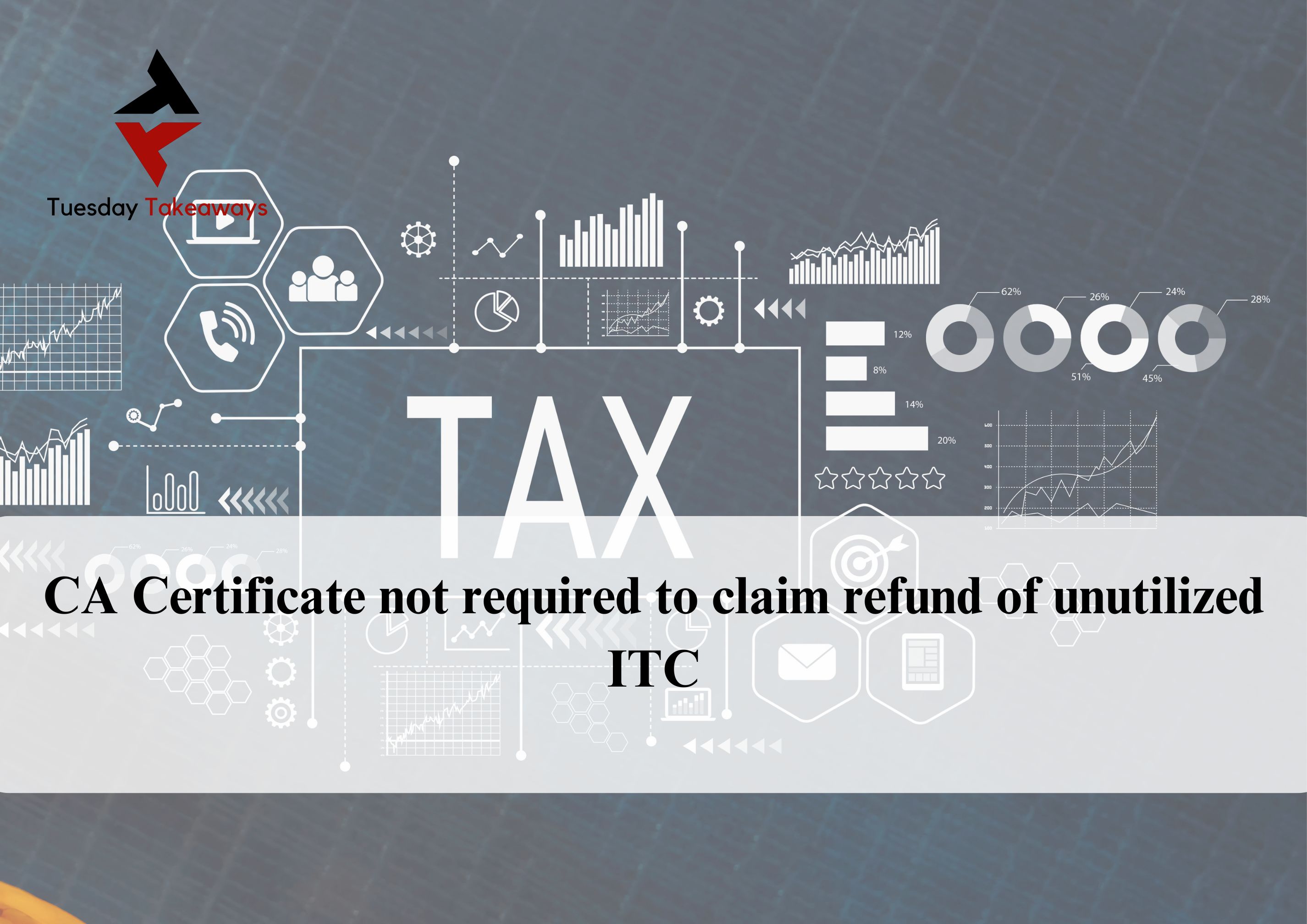 CA Certificate not required to claim refund of unutilized ITC